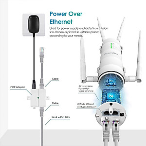 WAVLINK AC1200 Outdoor WiFi Extender Weatherproof, Outdoor Access Point with PoE | Dual Band 2.4GHz 5GHz | Up to 64 Connections | Detachable Antennas | Router/AP/Repeater Modes for Backyard, Garage