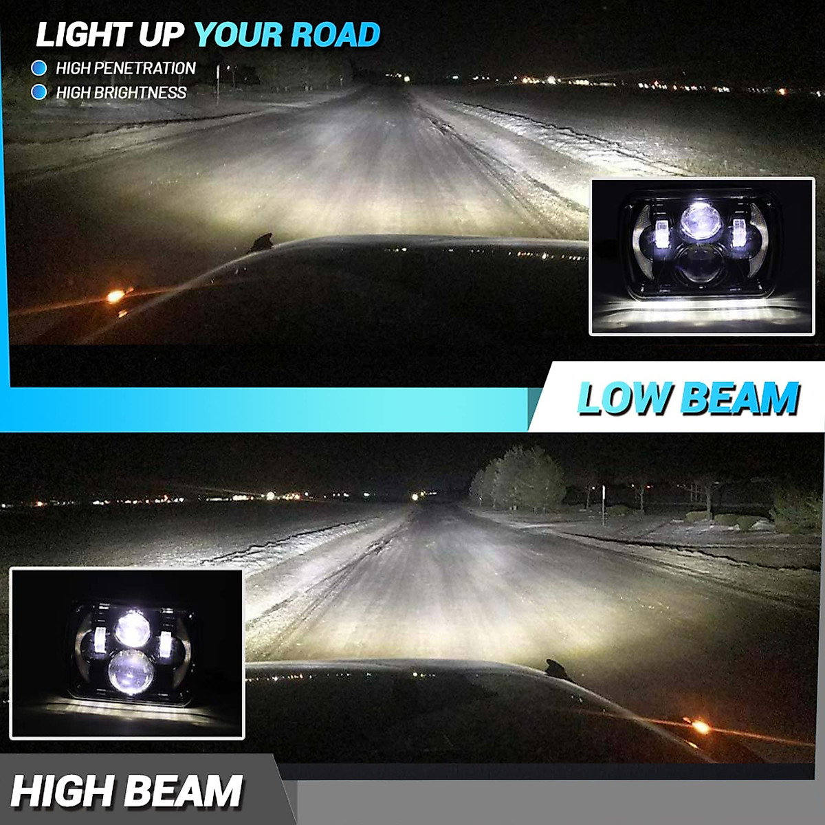 5x7 LED Headlight,JHLion Anti-glare H6054 5x7 7x6 Led Headlights,180W DOT Approved 600% Brighter w/DRL Amber Turn Signal Hi/Low Sealed Beam Compatible with Jeep Cherokee XJ Wrangler YJ GMC Comanche MJ
