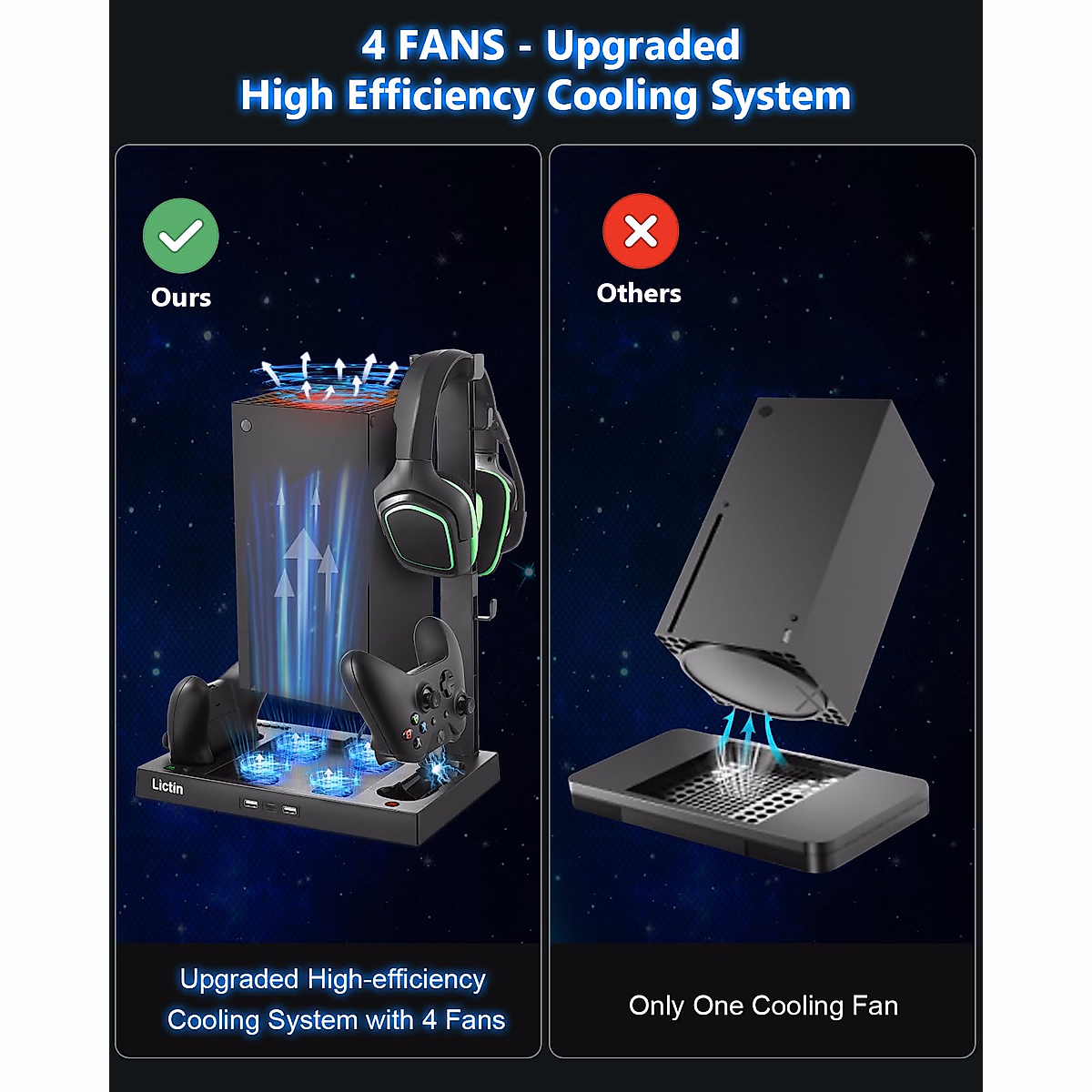Lictin Cooling Fan Charging Station for Xbox Series X Console & Controller, Upgraded 4 Cooler Fan System Stand, Vertical Dual Charger Station Dock Accessories with 2 x 1400mAh Rechargeable Battery