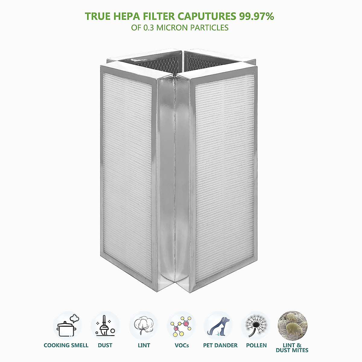 Basum MA-50 Replacement Filter, Compatible with Medify MA-50 Air Purifier, 3-in-1 H13 True HEPA Filter, 1 Pack