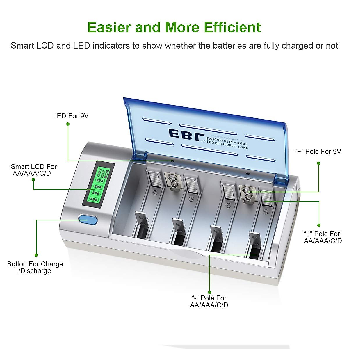 EBL Smart Battery Charger for C D AA AAA 9V Ni-MH Ni-CD Rechargeable Batteries with Discharge Function & LCD Display