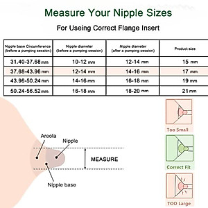 Flange Inserts 13/15/17/19/21mm Suitable for Medela,Spectra 24mm Shields/Flanges,Willow Cups.Compatible with S9/S10/S12 Wearable Breast Pump,Reduce Tunnel Down to Correct Size,5PCS