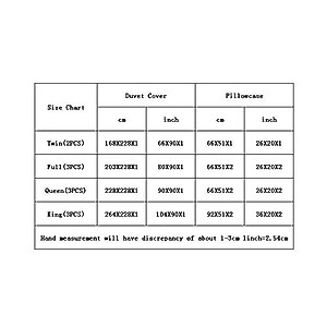 Aluy's boutique Merry Christmas Nutcracker Soft Duvet Cover, Queen Size 3 Pieces with 1 Duvet Cover and 2 Pillowcases, Microfiber Polyester Decorative Bedding Sets