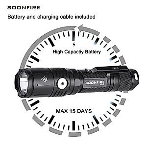 soonfire MX65 Tactical Flashlight 1060 Lumens Built-in a Fast Charging Rechargeable LED Handheld Flashlights 5 Brightness Waterproof Flashlight