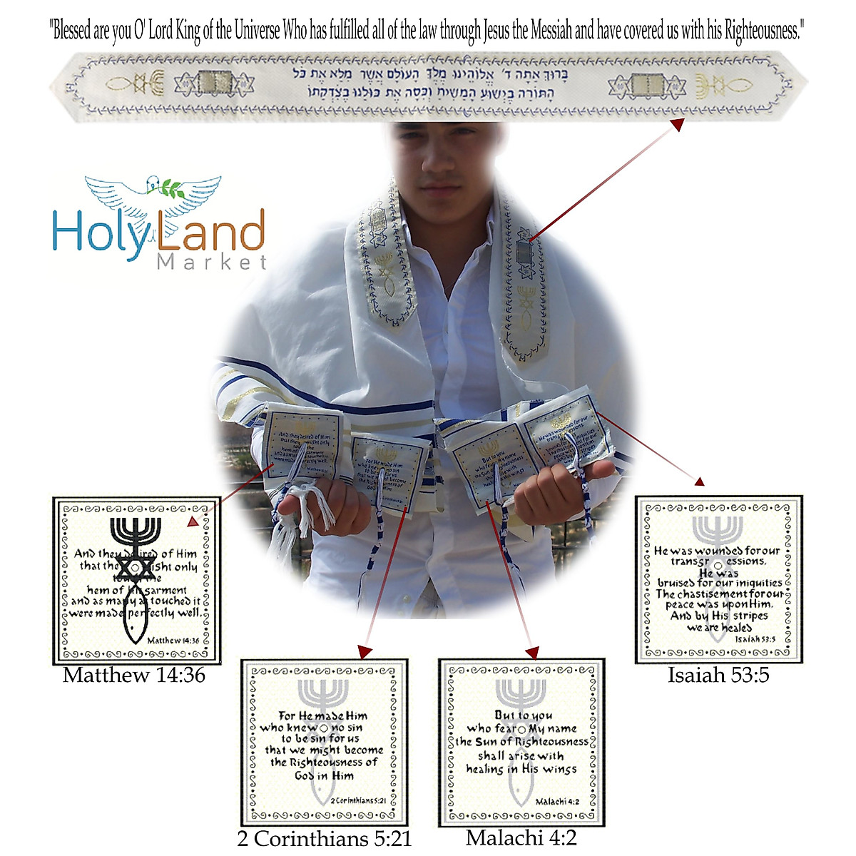Holy Land Market New Covenant Prayer Shawl with Bag, Card & Tallit Brochure, Soft Fabric, 72x22 Inches for Women and Men