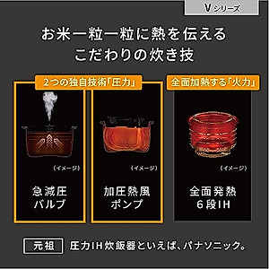 Panasonic Rice Cooker 1 Sho Top Model Bistro Craftsmanship AI Pressurized Hot Air Pump Equipped with 2 Maintenance Parts Black SR-V18BA-K JAPAN IMPORT NEW