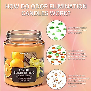 Orange & Vanilla Odor Eliminating Candles for Home Scented, Eliminates 99% of Pet, Smoke, Food and Other Smells Quickly, Highly Fragranced Candle, Premium Soy Candles Gift Set for Women