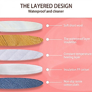 Pet Heating Pad Winter Warm, 40CM Indoor Electric Heated Pet Mat Small Animal Warm Mat