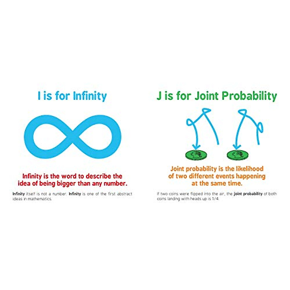 ABCs of Mathematics: Learn About Addition, Equations, and More in this Perfect Primer for Preschool Math (Baby Board Books, Science Gifts for Kids) (Baby University)