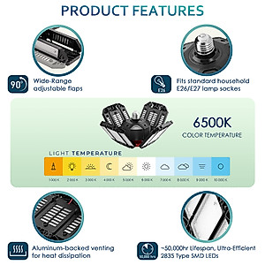 Asani LED Garage Light - Super Bright 1800 Lumen LED Ceiling Light with 12 Adjustable Panels - Easily Screws Into Standard E27 Bulb Socket - LED Shop Lights for Workshop, Barn, Storage - 180W (Bright)