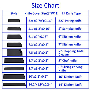 M METERXITY ABS Knife Sheaths - Kitchen Knife Protectors Covers Universal Knife Edge Guards, Apply to Kitchen Knife (7 Inch, Black)