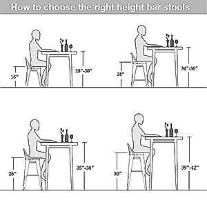 Changjie Furniture Metal Bar Stools Set of 4 Distressed Industrial Counter Bar Stool with Backs Bistro Cafe Barstools(30 inch, Distressed Blue-Green)