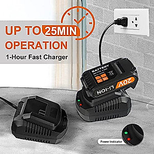 Cordless Leaf Blower,20V Handheld Electric Leaf Blower with 2 x 2.0Ah Battery & Fast Charger, 2 Speed Mode, Lightweight Battery Powered Leaf Blowers for Lawn Care, Patio, Yard, Sidewalk