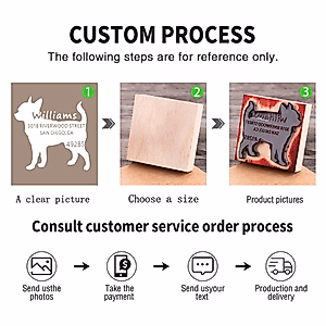 Custom Stamp - Personalized Stamp,Customization Business Logo/Address/Date/Name/Wedding Invitations Wooden Rubber Stamps for Multiple Sizes (Book Stamp)