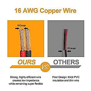 AstroAI Mini Fridge 4 Liter/6 Can AC/DC Teal Cigarette Lighter Extension Cord 12Ft/12V/120W/15A Bundle