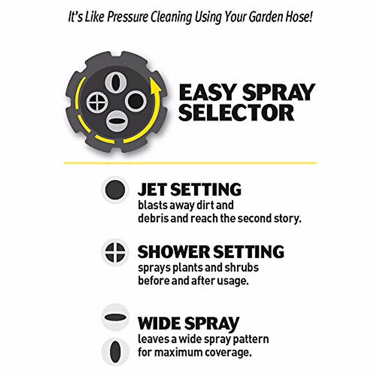 Mold Armor E-Z Deck, Fence and Patio Wash, 64 oz., Restores Natural Look, Kills Mold and Mildew, Convenient Hose-End Adapter, Ideal for Preparing Surfaces