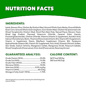 IAMS Minichunks Adult Dry Dog Food Lamb & Rice Recipe Dog Kibble, 30 lb. Bag