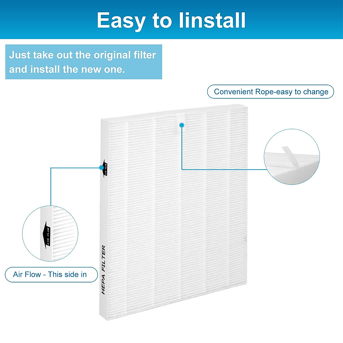 C545 HEPA Replacement Filters Compatible with Winix C545, P150, B151 Air Purifier, replace for Filter S, Air Filter Part# 1712-0096-00,2522-0058-00,2 H13 True HEPA + 8 Prefilter