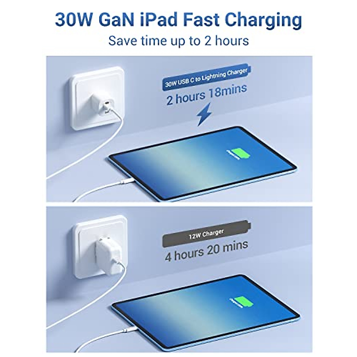 iPad Charger Fast Charging [MFi Certified], Quntis 30W GaN Quick Charger for iPhone iPad with 6.6FT USB C to Lightning Cable Compatible for iPad Pro/iPad Air/iPhone 14/14 Pro/14 Pro Max/13/12/11/XS