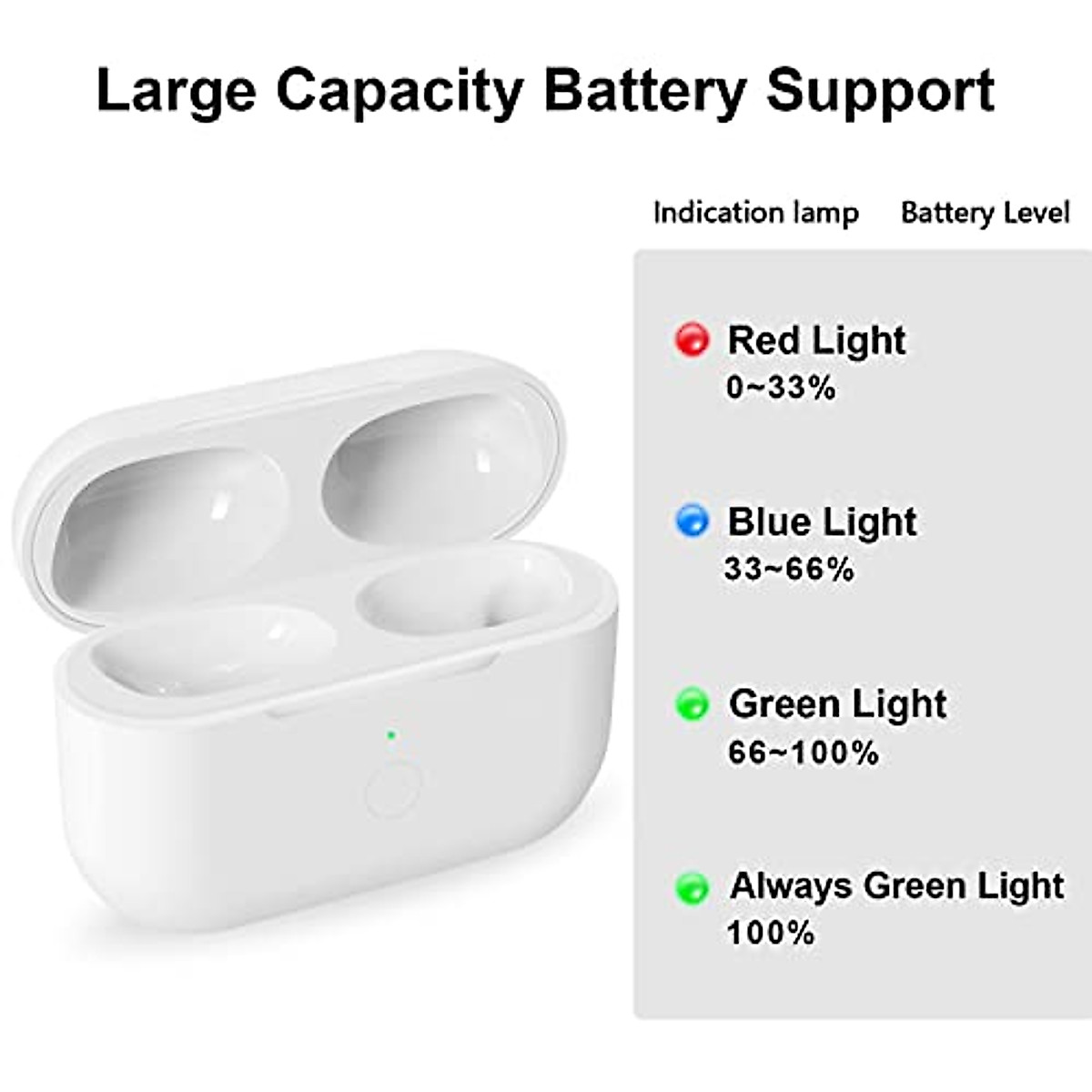 Rantuns Wireless Charging Case Compatible with AirPods Pro, for Airpods Pro Charger Replacement Cases, with Bluetooth Pairing Sync Button, 660 mAh Built-in Battery, Earbuds Not Included, White