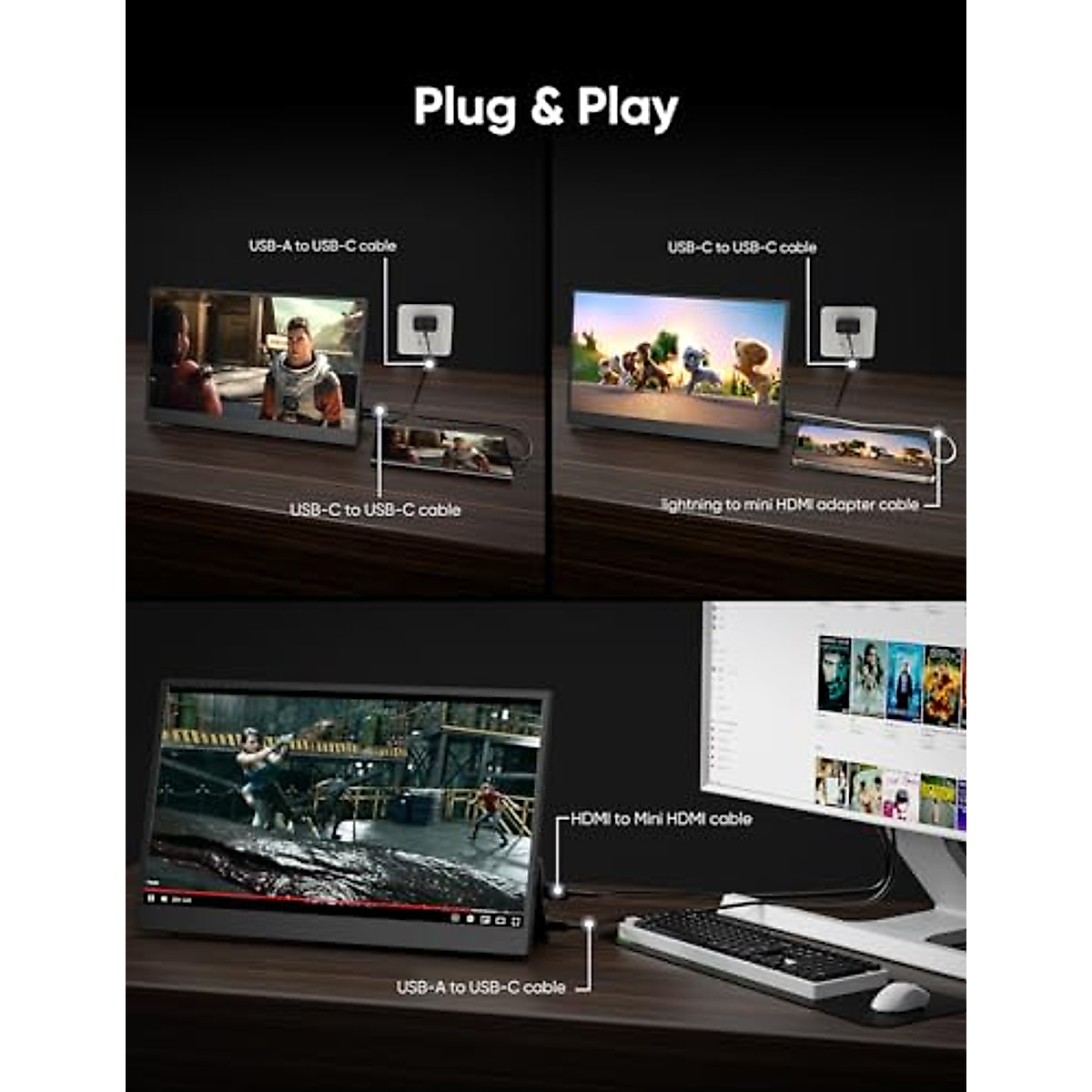 Portable Monitor 14.1'' FHD 1080P Laptop Monitor USB-C HDMI Travel Monitor for Laptop, Ultra-Slim IPS HDR Display w/Speakers, External Small Monitor for PC Phone Mac Xbox PS5/4 Switch