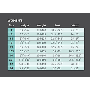 Phantom Aquatics Wetsuit Women's Voda Premium Stretch Full Suit