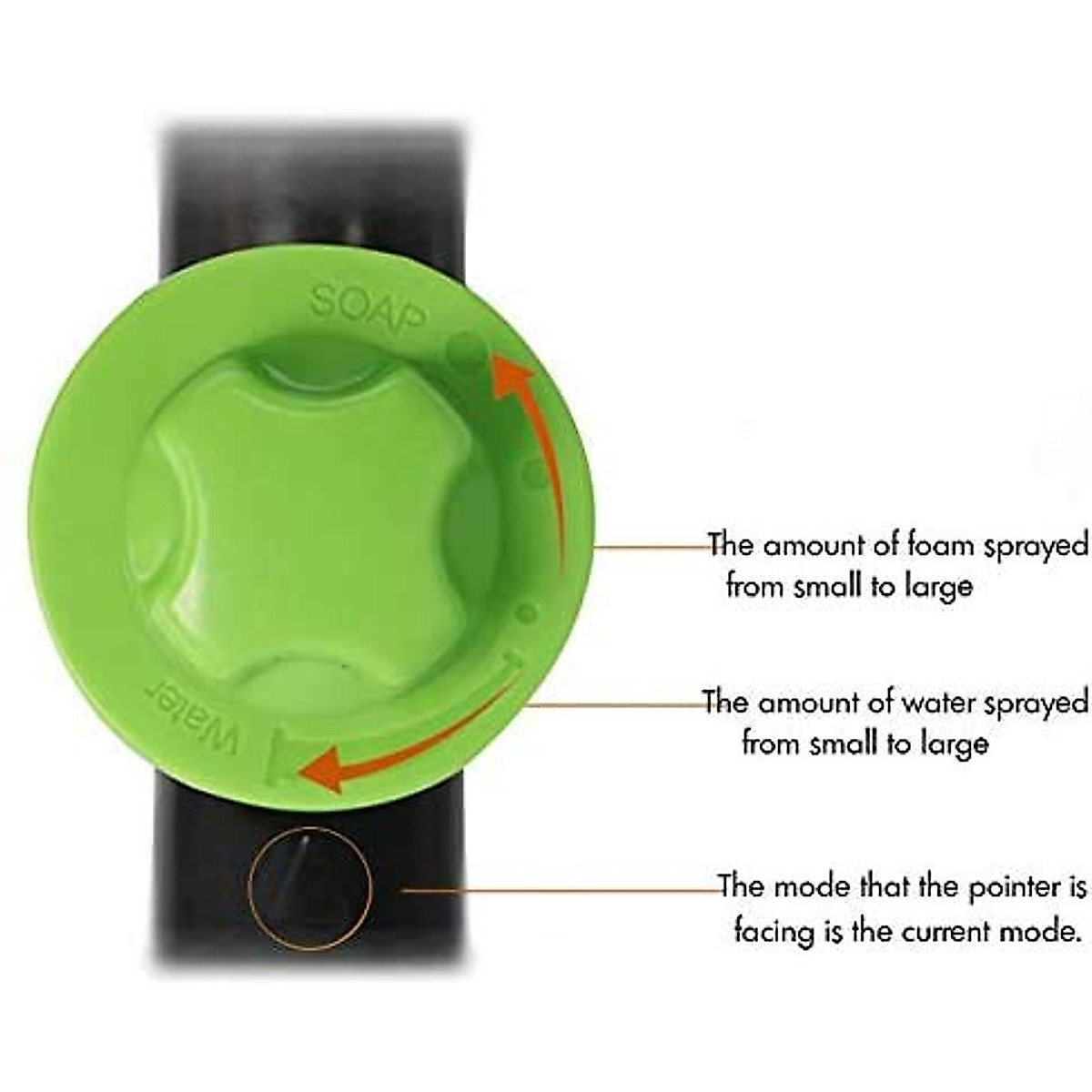 Searea Garden Hose Nozzle Adjustable Hose Spray Nozzle High Pressure 8 Watering Pattern with 3.5Oz Soap Sprayer Power Garden Water Hose Foam Nozzle Sprayer for Car Washing Pet Shower(Green)