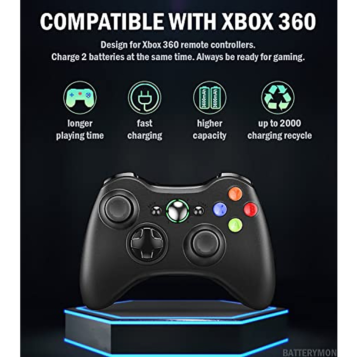 2 Pack Rechargeable Battery with Dual Charging Station Dock for Xbox 360 Controller