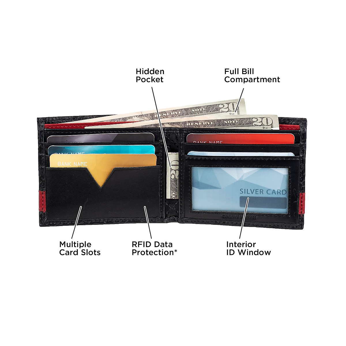 Guess Men's Leather Slim Bifold Wallet, Black/Red, One Size