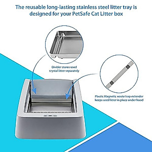 Stainless Steel Reusable Litter Tray Compatible with Petsafe Scoop-Free Self-Cleaning Cat Litter Boxes - Never Absorbs Odor, Stains, or Rusts (Stainless Steel Litter Tray)
