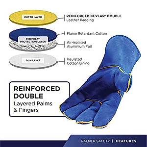 ATERET Welding Gloves 14 Inch Heat/Fire Resistant Leather Gloves for Mig, Tig, BBQ, Camping, Furnace, Pot, Fireplace (Blue)