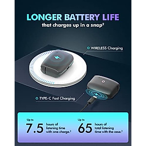 Deepods 4 True Wireless Earbuds Headphone with 3D Spatial Audio, Bluetooth 5.3 in-Ear Headphones Headset, IPX7 Sweat & Waterproof Earphone, 65H Playtime Ear Buds for Music TV Gaming Sports Gym Gifts