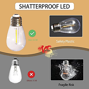 IPStank Solar String Lights Remote Control, 100FT Dimmable Outdoor String Lights, 32 Shatterproof Solar Patio Lights, Ambience On Your Garden Backyard