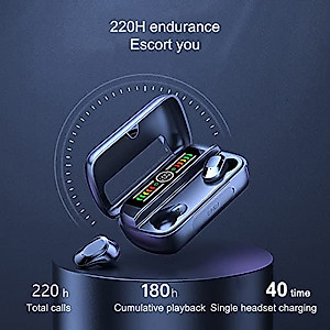 Gspmoly M3 Intelligent Digital Display Bluetooth Sports Earphone Bass HiFi Stereo Long Endurance in-Ear Noise Canceling Binaural Earbuds Headset for iOS Android, School Gifts for Students