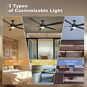 Ohniyou Large Ceiling Fan with Lights and Remote - 76 Inch Indoor Outdoor Ceiling Fans, 3CCT, Reversible DC Motor, Industrial Farmhouse Ceiling Fan for Patio Living Room Bedroom Garage Shop