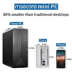 msecore Mini PC with Core i7-7700HQ, 32GB DDR4 RAM, 1T NVME SSD Desktop Computer, 4K@60Hz, HDMI, DP, Dual Monitor Capable, Wi-Fi, Bluetooth, Windows 11 Pro