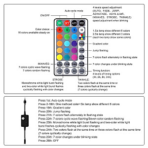 Ucomeuni Outdoor LED Flood Light 6 in 1 Color Changing LED Lighting 12V Landscape Lights with UL Adapter IP66 Waterproof Garden Pathway Light with Metal Spike Stand for Yard, Lawn, 6 Pack, Black