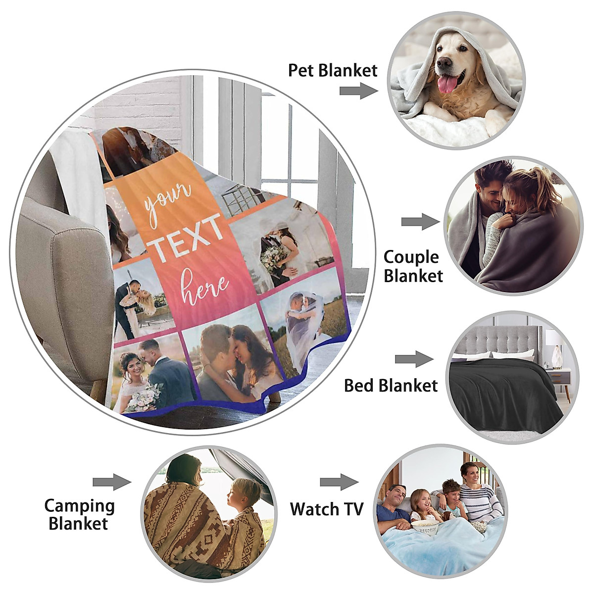 Personalized Blanket with Text & Picture Customized Throw Couples Gifts Custom 10 Photos Blankets for Adult Family Wife Husband Valentines Day Wedding Gift