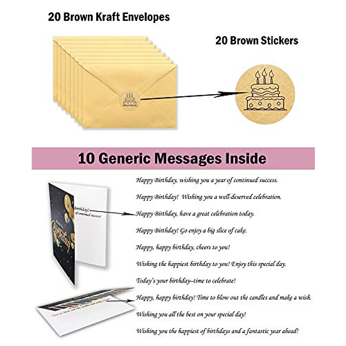 Happy Birthday Cards with Envelopes and Stickers – 20 Unique Designs Greeting Notes, 4x6 Inches when Folded, Thick Cardstock, Matte Finished in a Sturdy Box