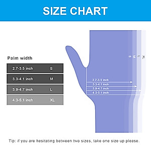 FINITEX Disposable Nitrile Exam Gloves 1000 PCS - 3.2mil Ice Blue Powder-free Latex-Free Gloves Examination Home Cleaning Food Gloves (M)