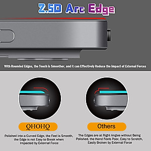 QHOHQ [2+2 Pack] Tempered Glass Screen Protector for iPad Pro 12.9 2022/2021/2020 (6th/5th/4th Generation) with Camera Lens Protector, Ultra HD, Anti-Scratch, Designed for Face ID＆Apple Pencil