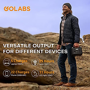 GOLABS R300 Portable Power Station, 299Wh LiFePO4 Battery Backup with 300W Pure Sine Wave AC Peak 500W, Car Outlets, PD 60W Quick in/out Solar Generator for Outdoor Camping Emergency CPAP Black