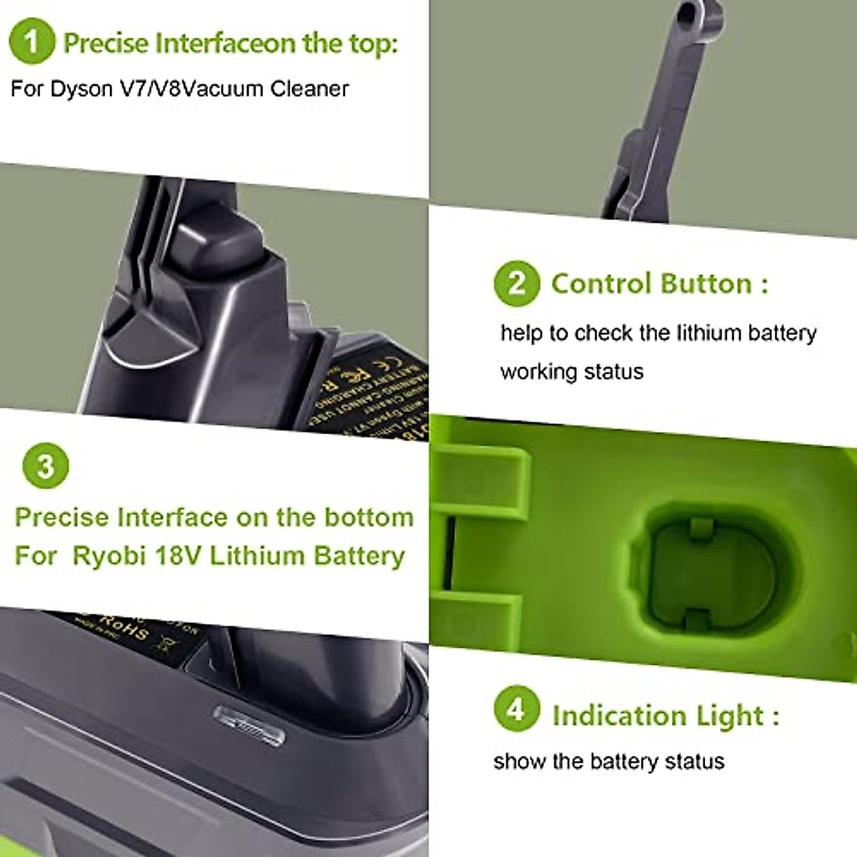 【Upgraded】 2-in-1 V7/8 Adapter for Ryobi 18V Lithium Battery Convert to for Dyson V7/8 Handheld Vacuum Cleaner Battery Compatible with V7/8 Animal V7/8 Absolute V7/8 Motorhead Pro V7/8