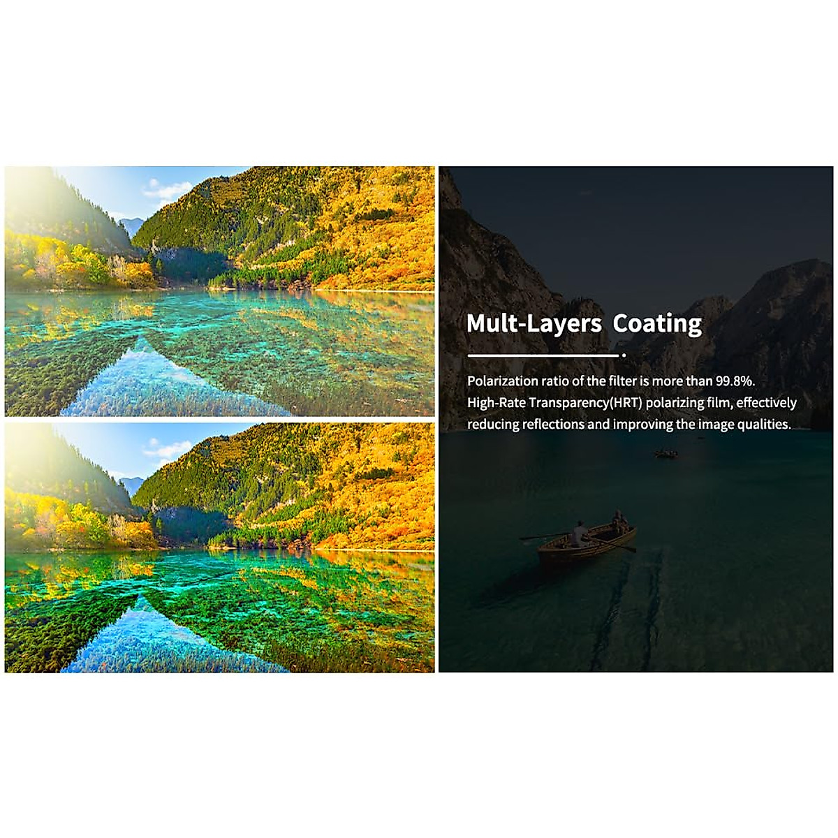 PROfezzion 58mm Circular Polarizer Filter for Canon EOS Rebel T7 T6 T8i T7i T6i T6s SL3 with EF-S 18-55mm Kit Lens, Ultra Slim Multi-Coated Circular Polarizing Filter 12 Layers CPL Camera Lens Filter