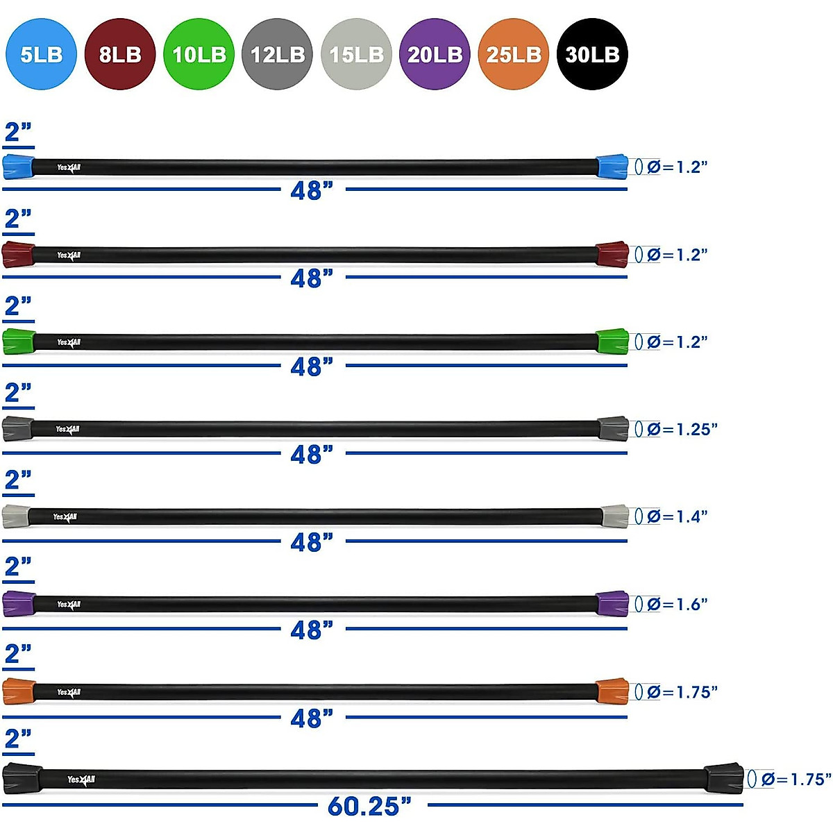 Yes4All Total Body Workout Weighted Pilates Bar, Body Bar For Exercise, Therapy, Aerobics, and Yoga, Strength Training, 20lbs