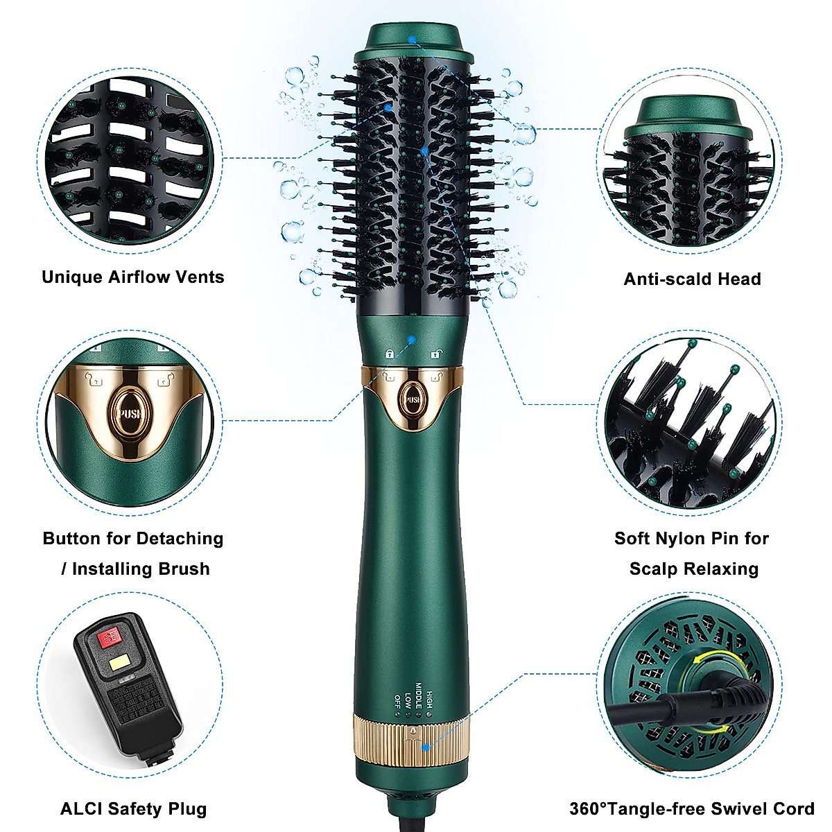 Necmuaih Retro Green Ceramic Hair Dryer and Brush Set, 4-in-1, Lightweight, Safe, and Quiet