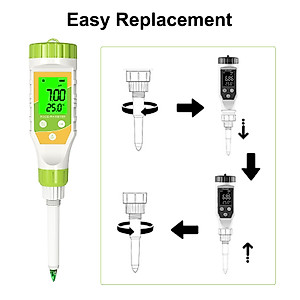 GISNPA Digital Food pH Meter Spear Probe, 0.01 Resolution High Accuracy Food pH Tester Electrode, Replaceable Probe Electrode for Solid and Liquid Soft Soil Sample, YY-2030P