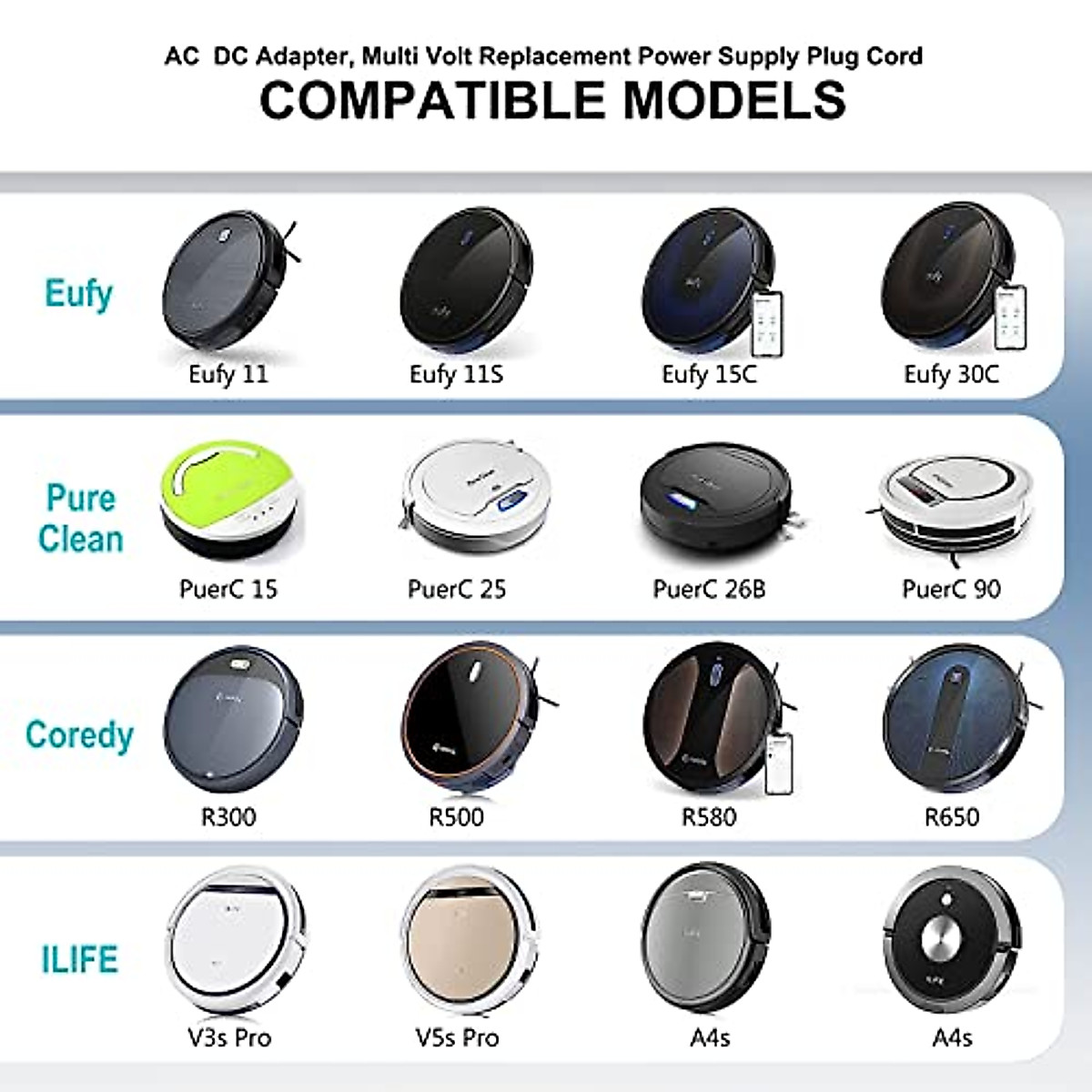 19V AC DC Charger Power Cord Compatible for Eufy RoboVac 11S 12 15C 25C 30C 35C, Pure Clean PUCRC 15 25 26B 90, Coredy Robotic R580 R650 R750 G800, ILIFE V3s Pro A4s Pro V5s Pro Robot Vacuum Cleaner