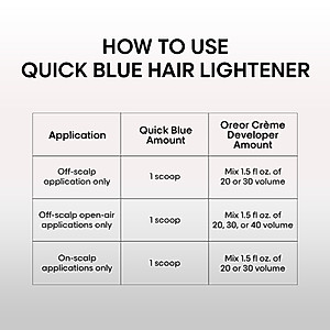 L'Oréal Technique Quick Blue High Performance Bleach | Professional Hair Bleaching Powder | No Drip Formula | Extra Strength Lightening Action Lifts Up To 7 Levels | Single Application | 1 Ounce