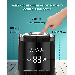 Portable Electric Oscillating Tower Fan with 12H Timer, LED Display and Remote Control 36‘’Quiet Bladeless Fan with 3 Modes for Bedroom, Living Rooms and Office use
